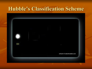 1.1b classification of galaxies | PPT