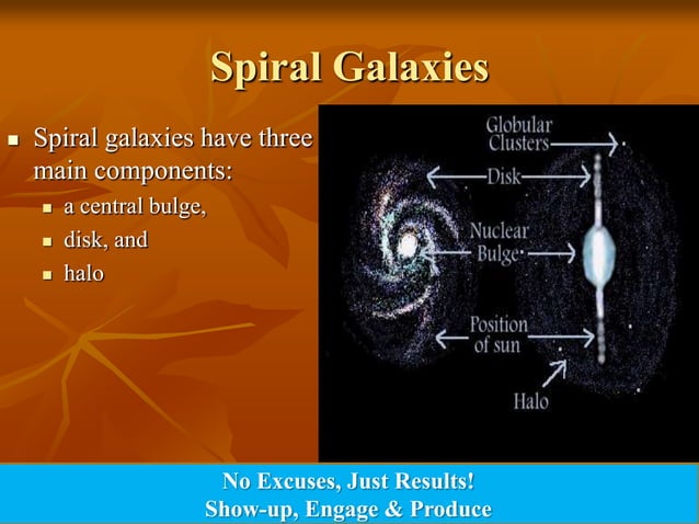 1.1b classification of galaxies | PPT