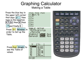 Section 1.1 Power Point | PPT