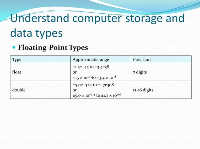 1.1 core programming [understand computer storage and data types] | PPT