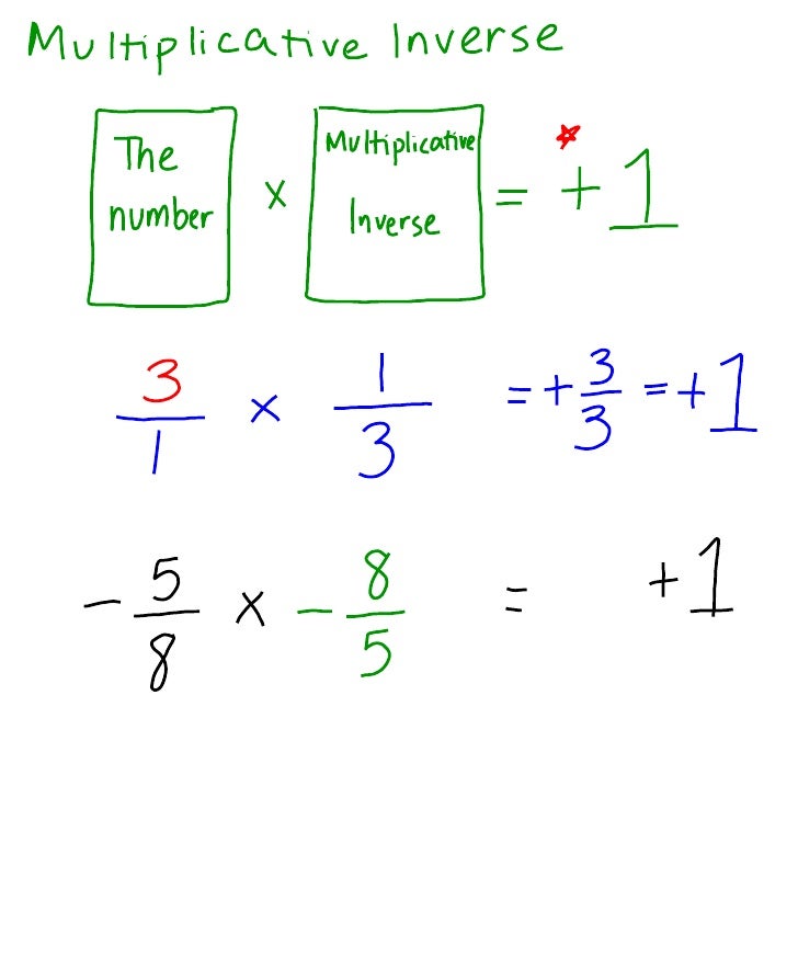 1-1-d-divide-fractions-and-mixed-numbers