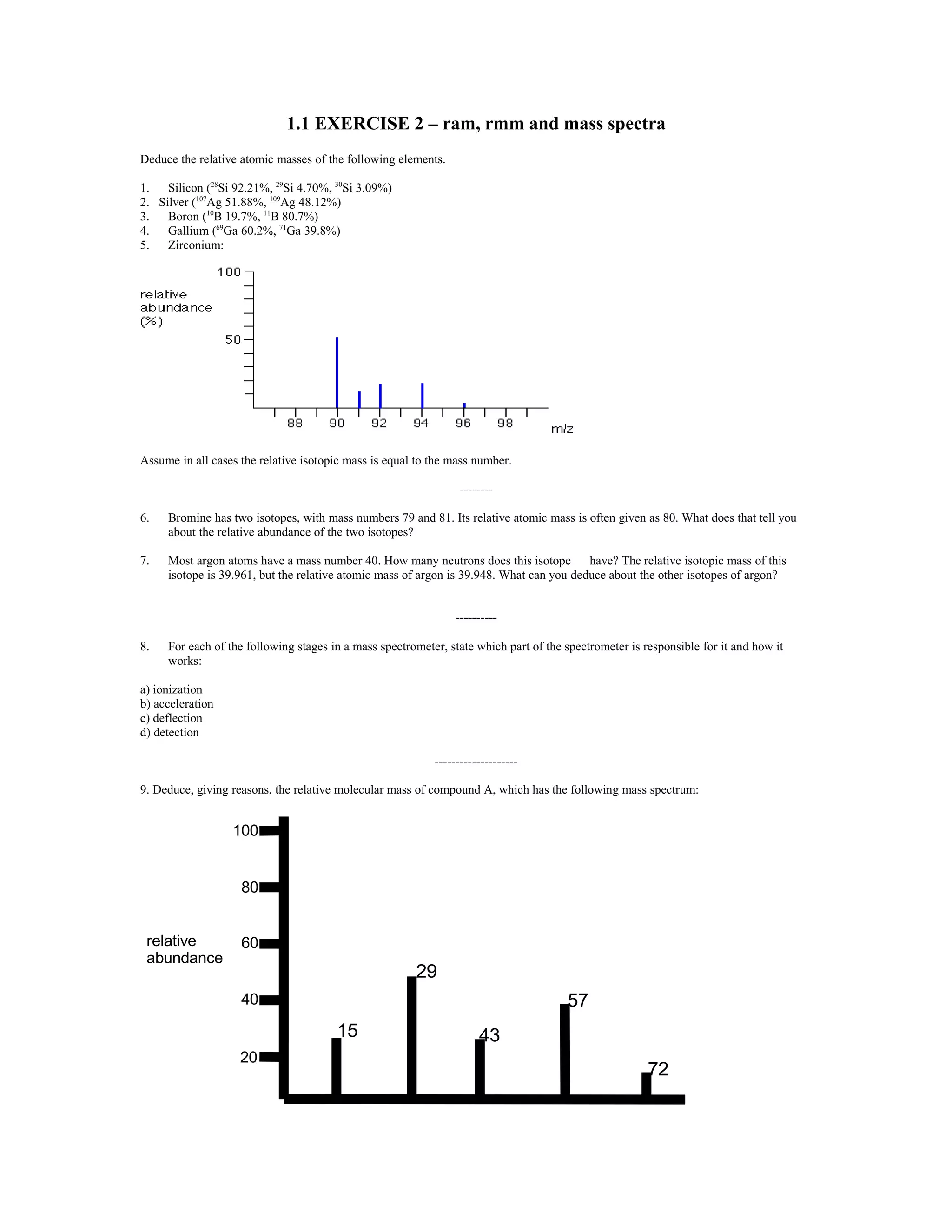 1.1 exercise 2 ram, rmm and mass spectra | DOC