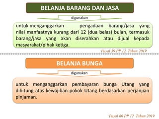 [1 1] hamdani - paparan pp 12 2019 | PPTX