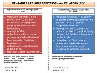 [1 1] hamdani - paparan pp 12 2019 | PPTX
