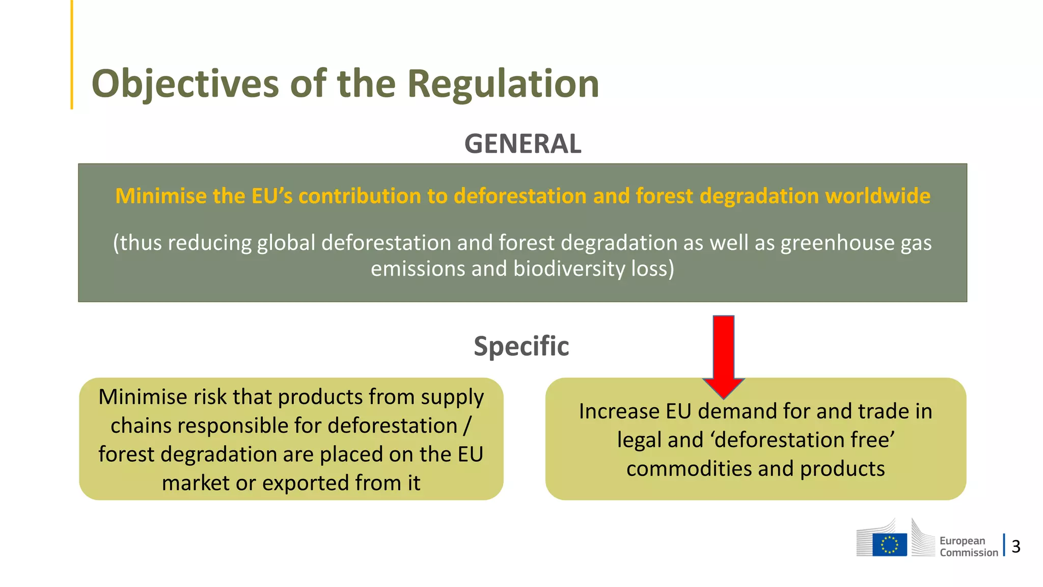 Regulation on deforestation- and forest degradation free supply chains ...