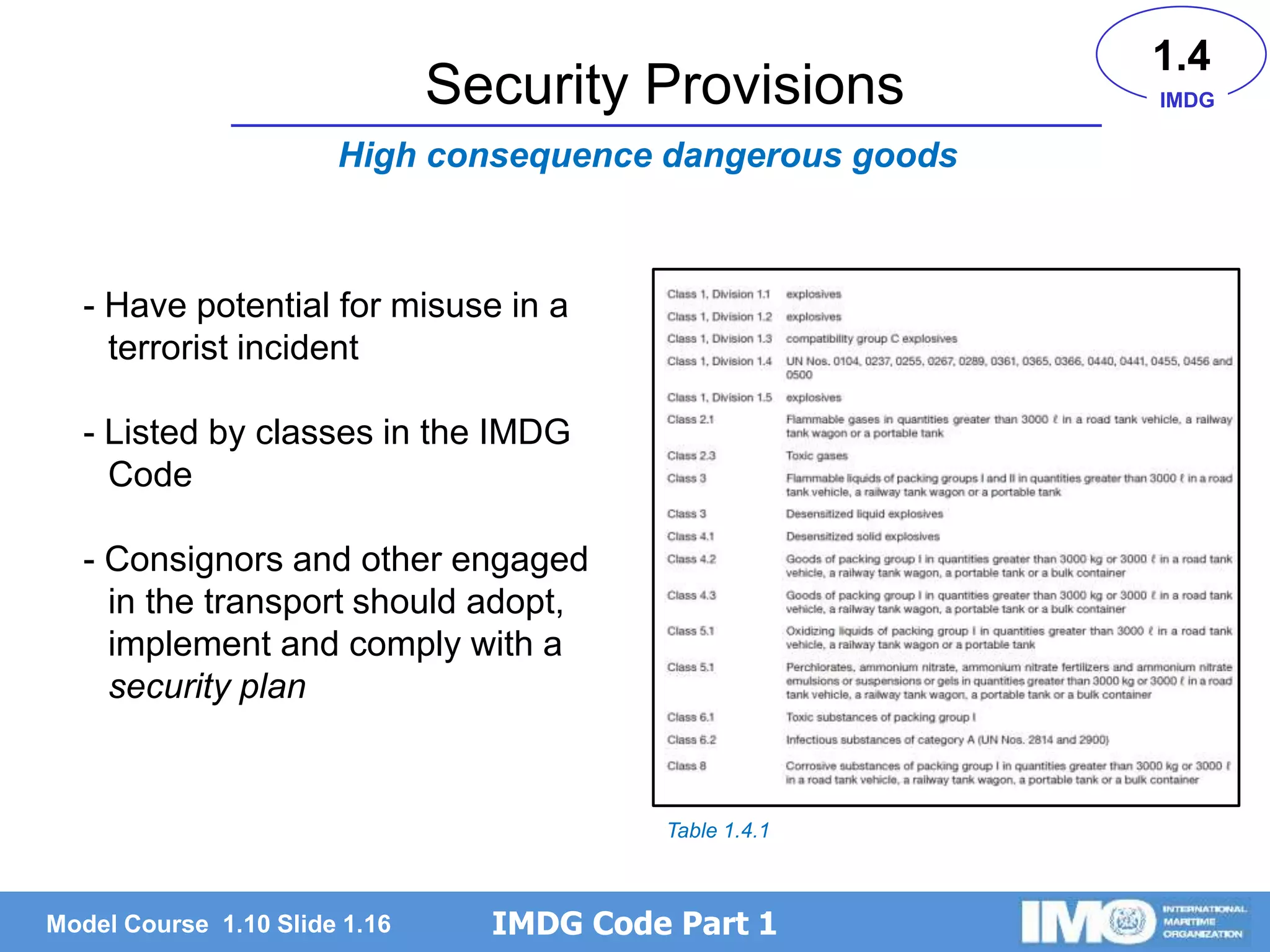 1-1 IMDG Code - Part 1 IMO Model Course ver 2013-07-05.ppt