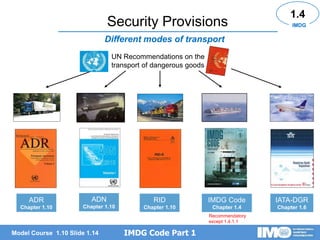 1-1 IMDG Code - Part 1 IMO Model Course ver 2013-07-05.ppt