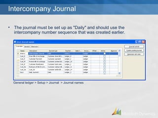 Intercompany Setup | PPT