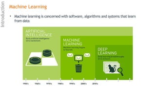 1 -1 Introduction to machine learning.pptx