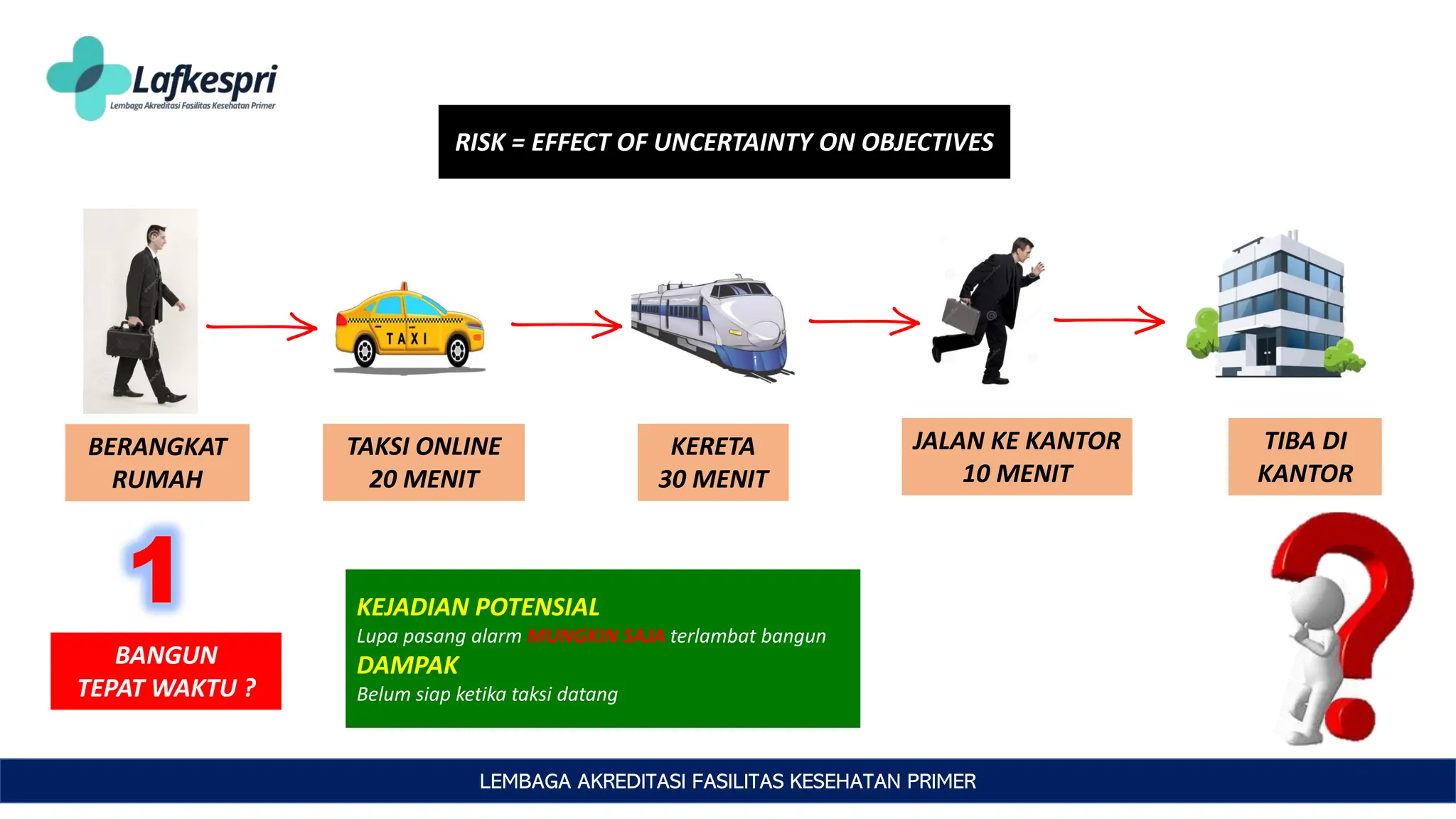 1-1 Konsep Dasar Manajemen Risiko.pdf