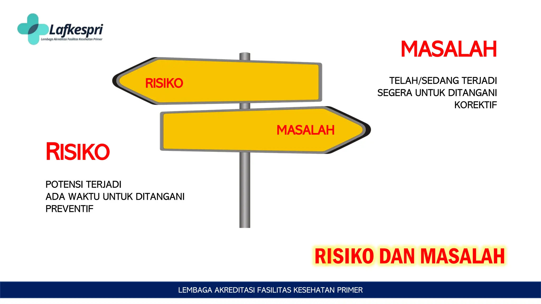 1-1 Konsep Dasar Manajemen Risiko.pdf