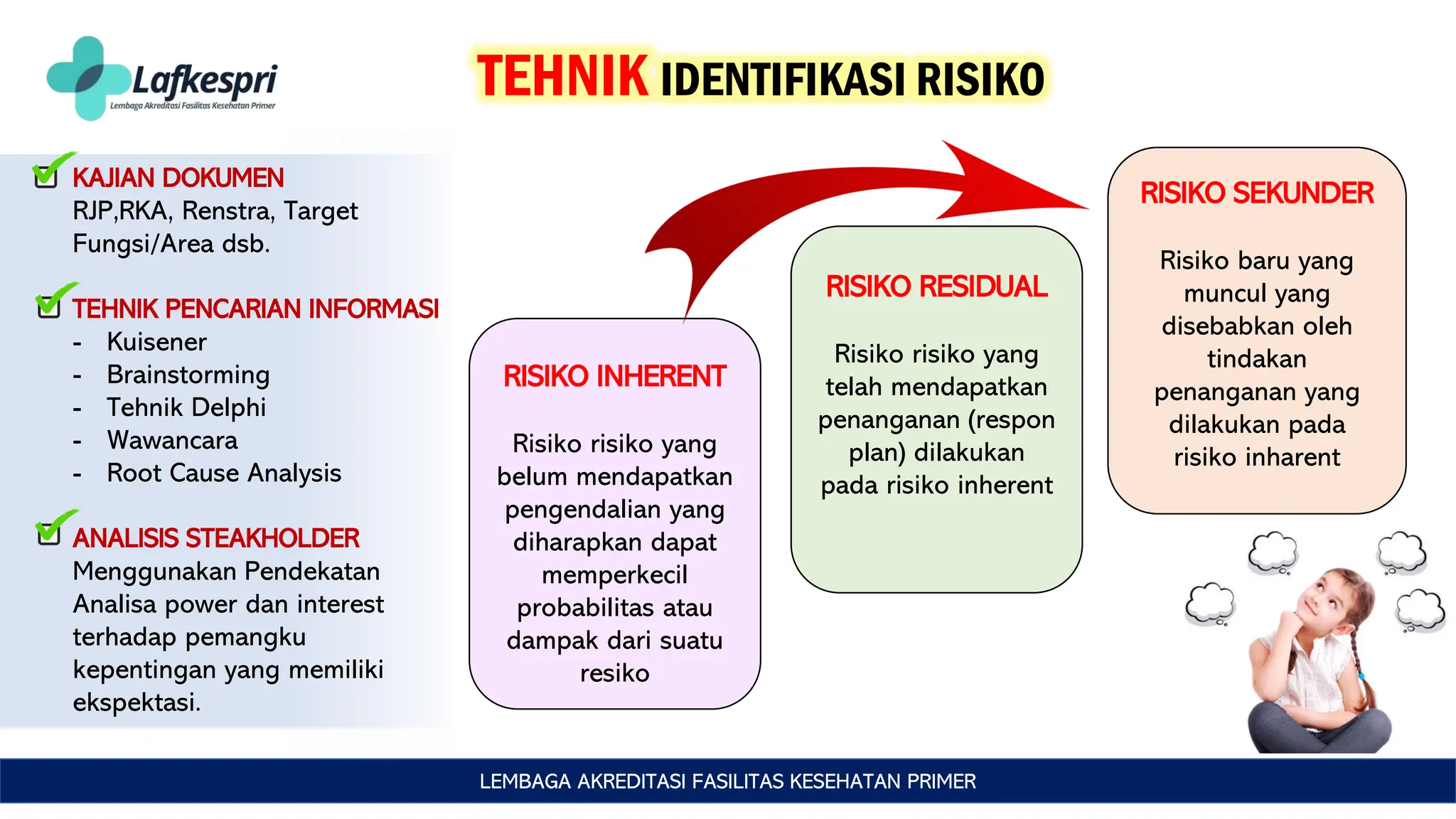 1-1 Konsep Dasar Manajemen Risiko.pdf