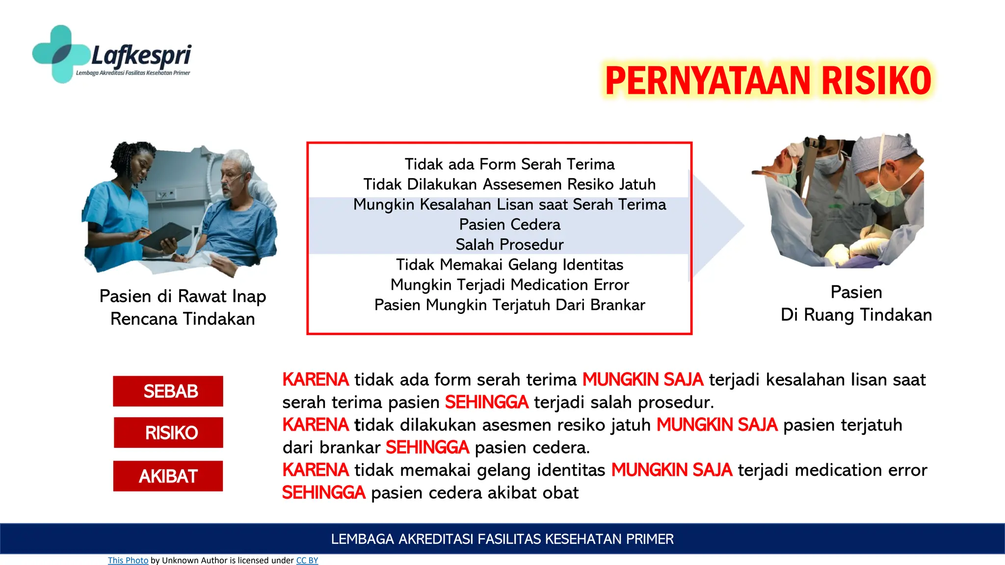 1-1 Konsep Dasar Manajemen Risiko.pdf