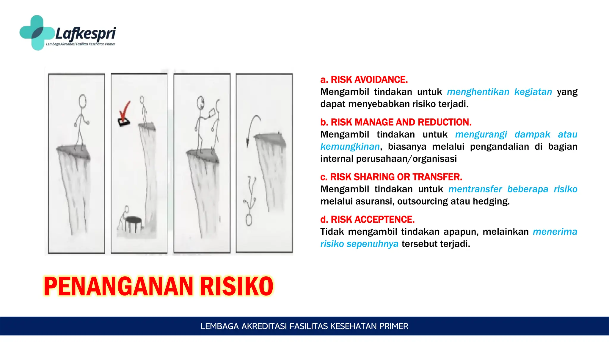 1-1 Konsep Dasar Manajemen Risiko.pdf