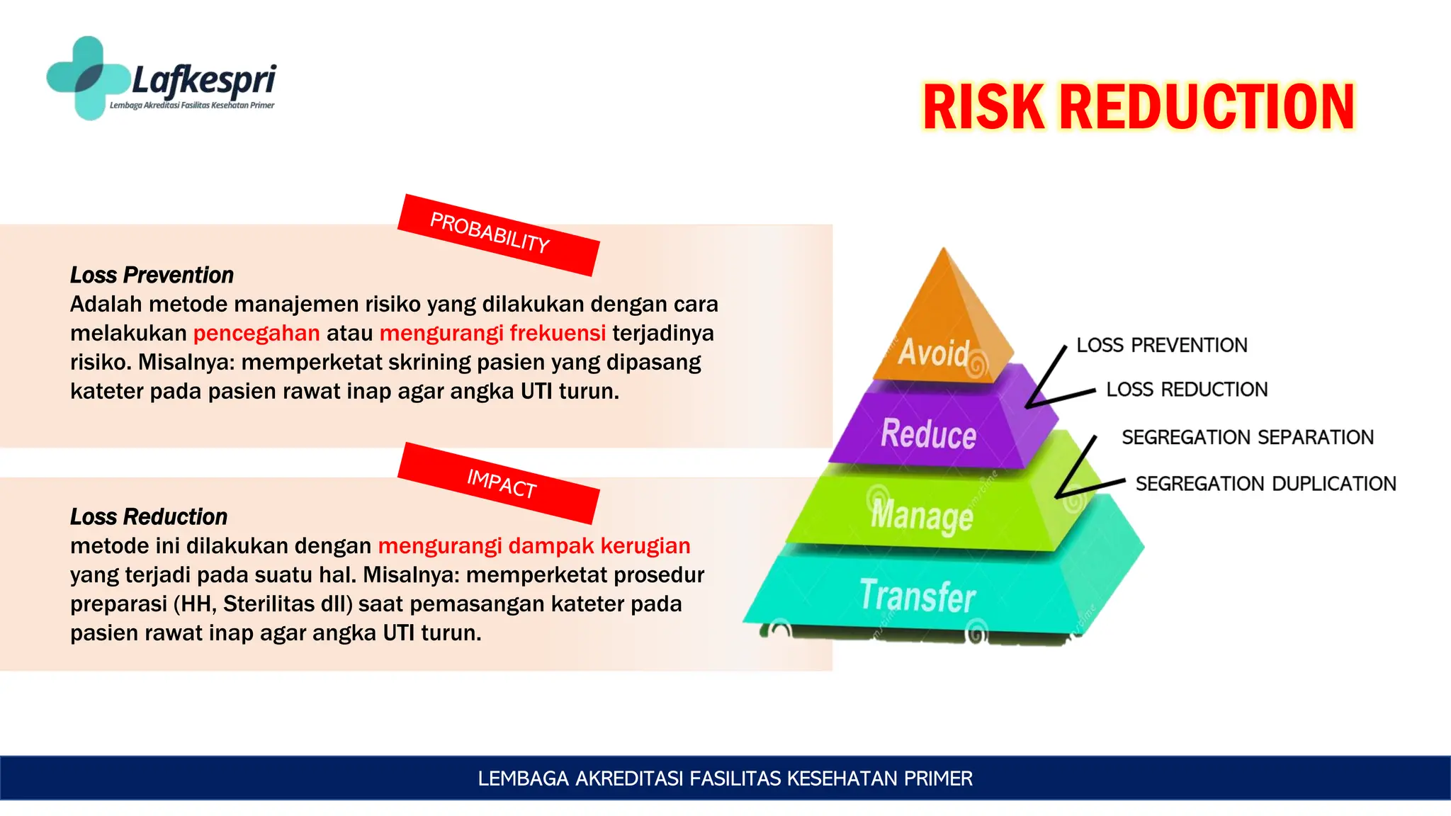 1-1 Konsep Dasar Manajemen Risiko.pdf