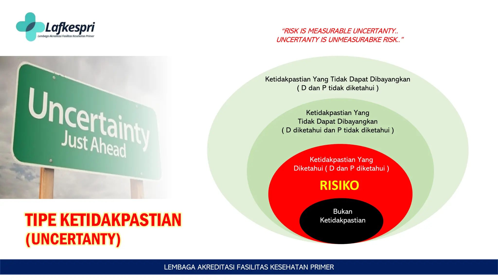 1-1 Konsep Dasar Manajemen Risiko.pdf