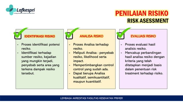 1-1 Konsep Dasar Manajemen Risiko.pdf