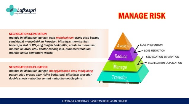 1-1 Konsep Dasar Manajemen Risiko.pdf