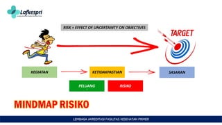 1-1 Konsep Dasar Manajemen Risiko.pdf