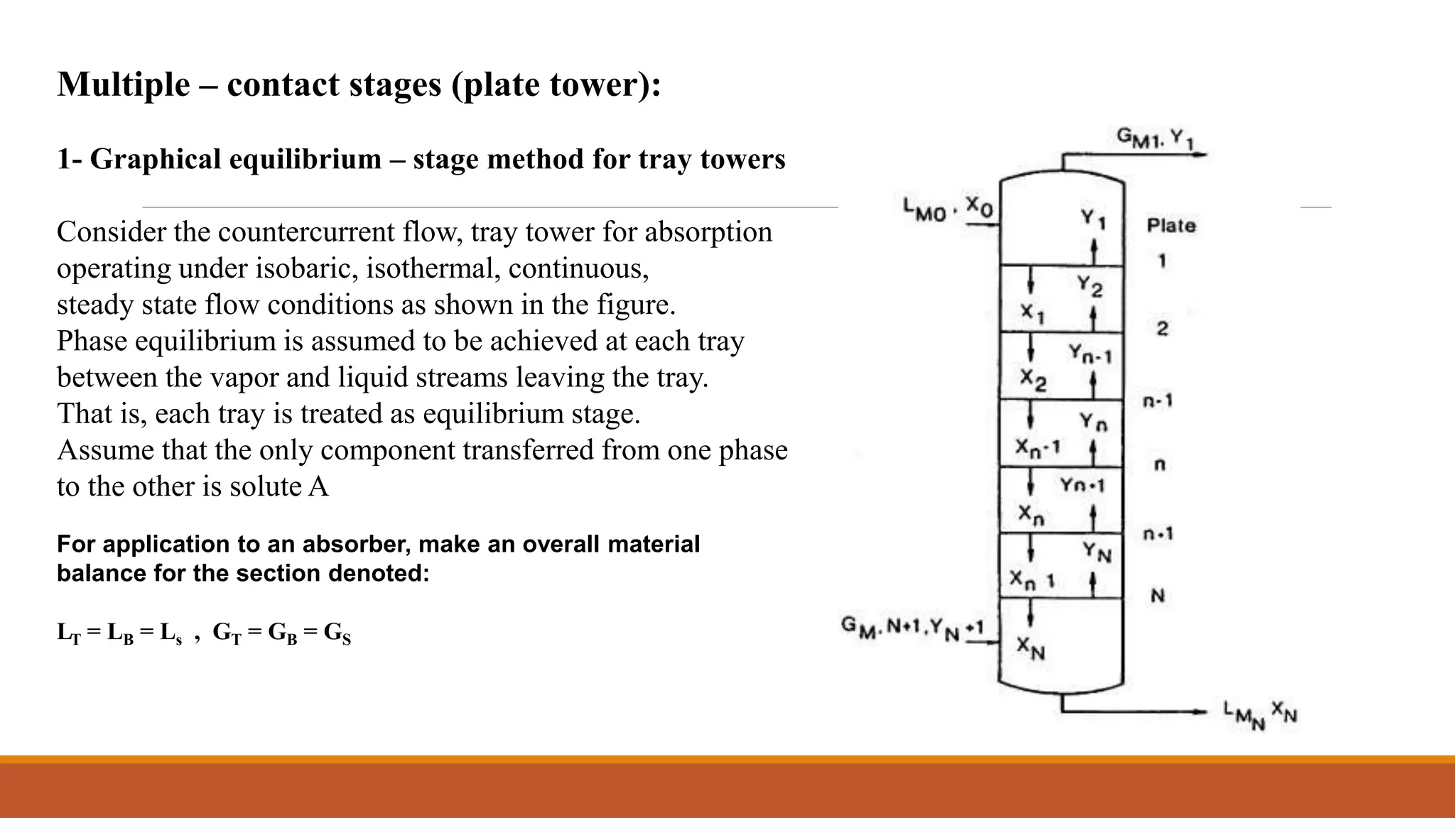 1-1 lecture absorption.ppt