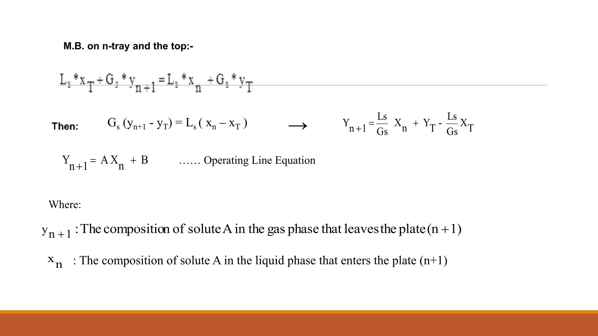 1-1 lecture absorption.ppt