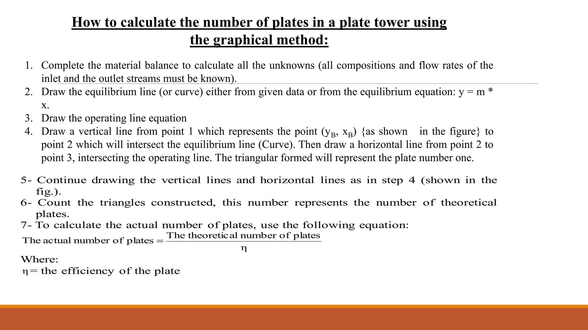1-1 lecture absorption...#.pptx