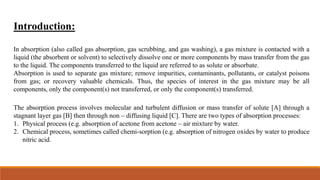 1-1 lecture absorption...#.pptx