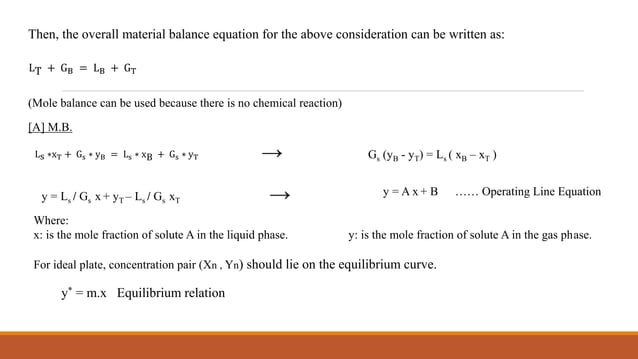 1-1 lecture absorption...#.pptx
