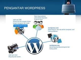 1.1 mengenal wordpress | PPTX