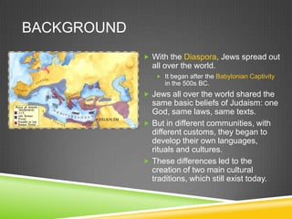 Jewish migration | PPTX