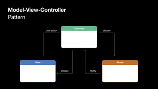 Model View Controller | PPT