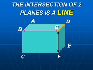 1-1 Points, Lines and Planes.ppt