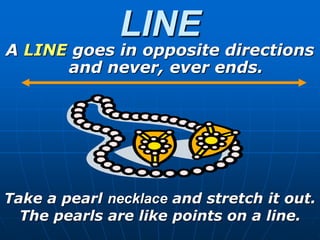 1-1 Points, Lines and Planes.ppt