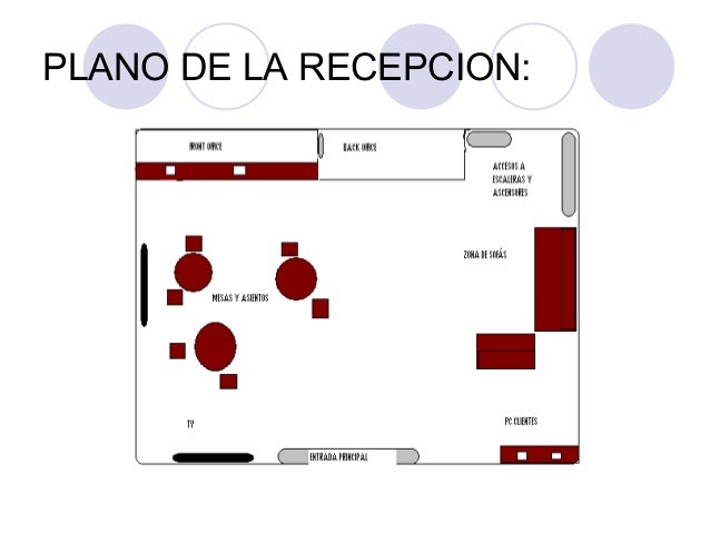 RECEPCION HOTEL CIUDAD