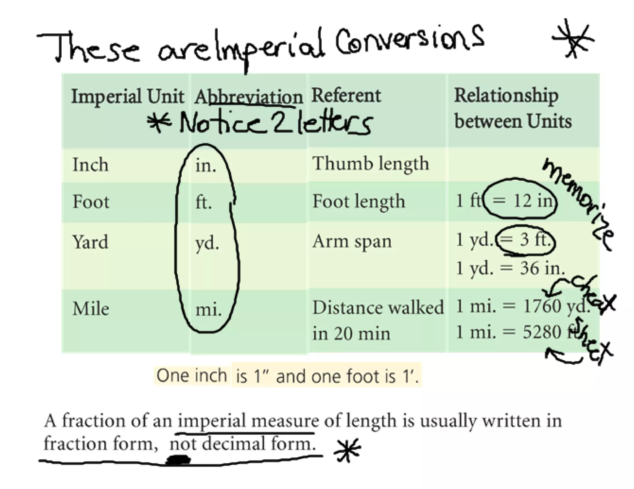 1.1 SI and Imperial Systems notes | PDF