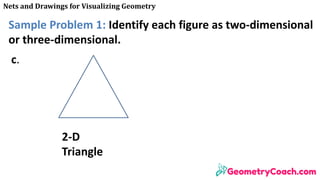 1-1 Nets and Drawings for Visualizing Geometry | PDF