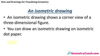 1-1 Nets and Drawings for Visualizing Geometry | PDF
