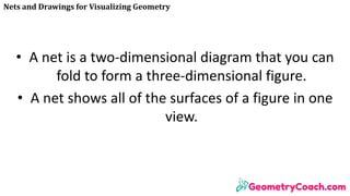 1-1 Nets and Drawings for Visualizing Geometry | PDF