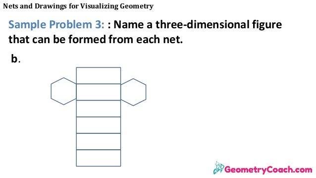 1-1 Nets and Drawings for Visualizing Geometry