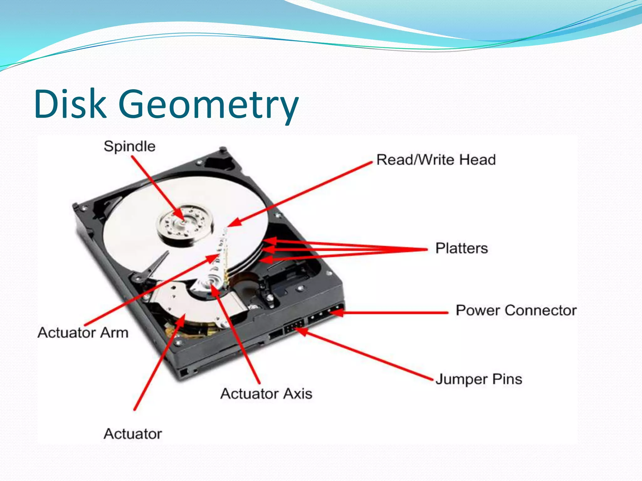 1.1 storage device | PPTX