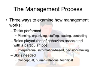 1-1 The Importance of Business Management.ppt