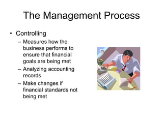 1-1 The Importance of Business Management.ppt