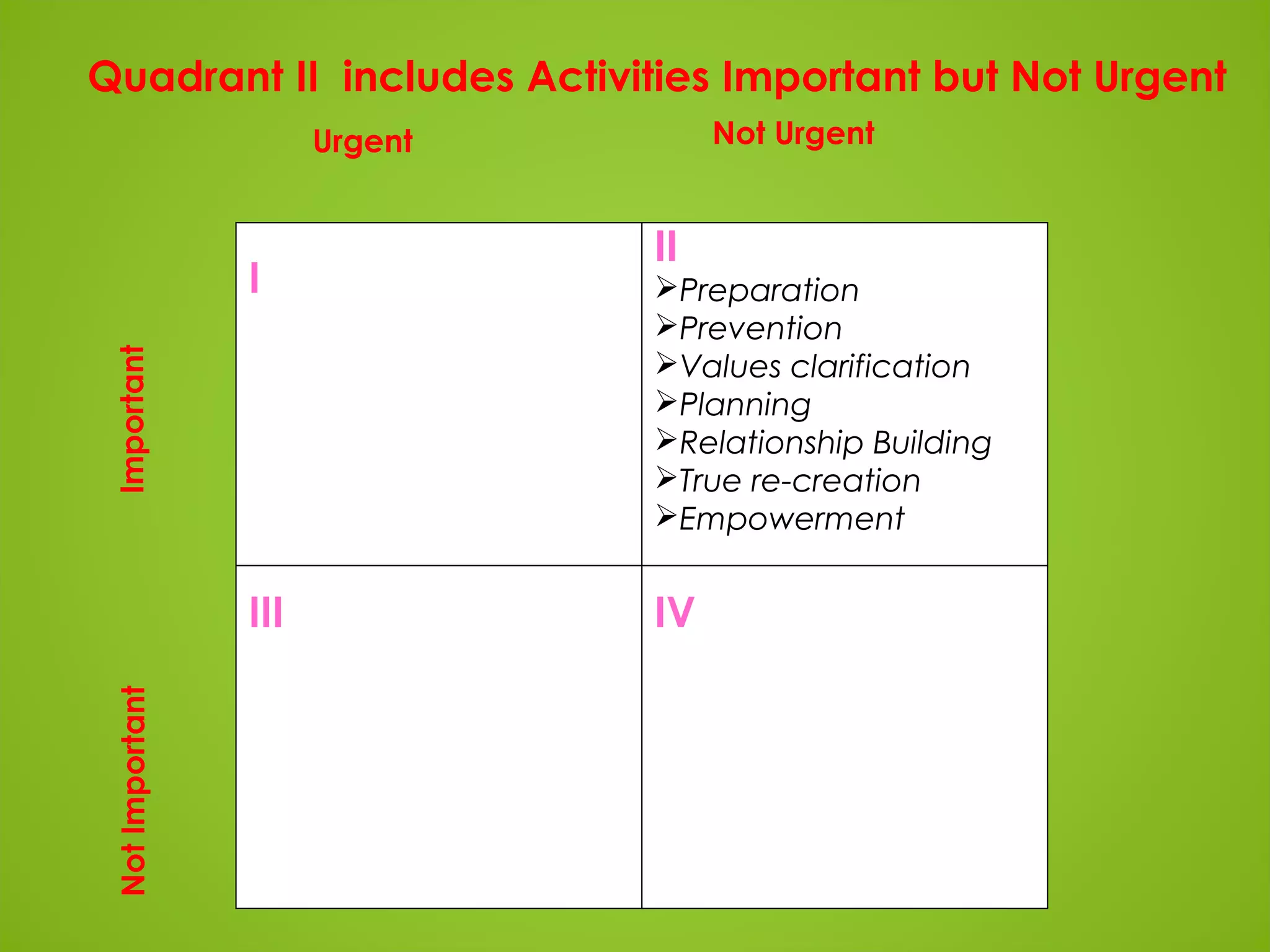 Time and Stress Management | PPT