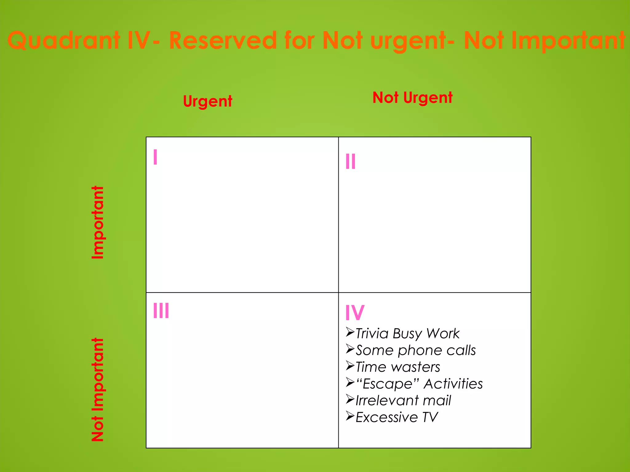 Time and Stress Management | PPT