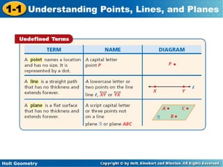 1 1 understanding points, lines, & planes | PPSX