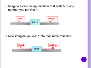 1.1 using letters for numbers | PPTX