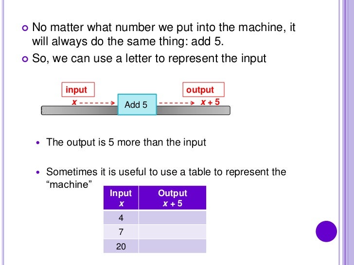 1.1 using letters for numbers