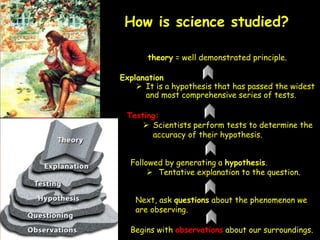 1 1 what is life science | PPT