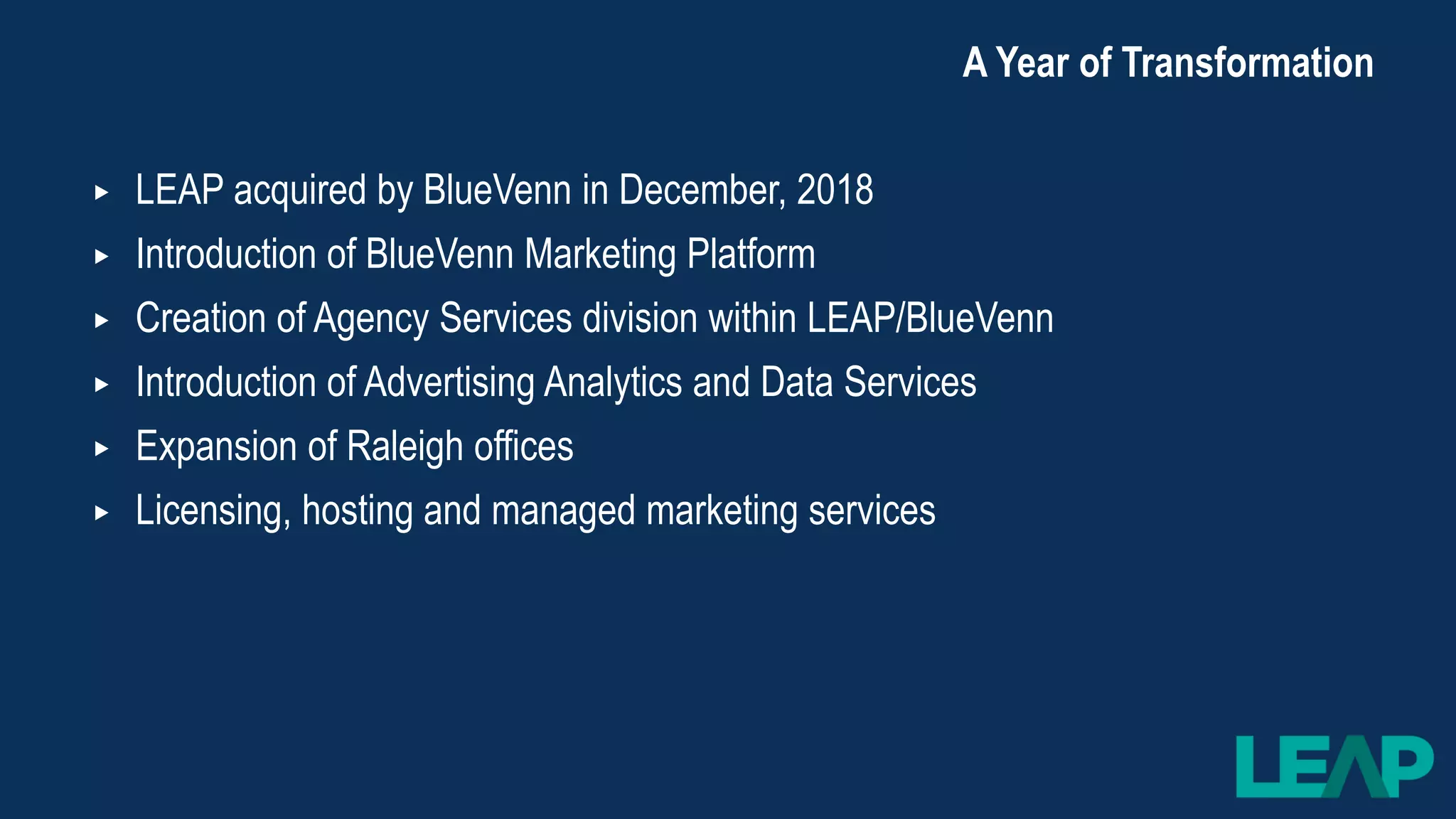 Welcome to LEAP Summit | PPTX