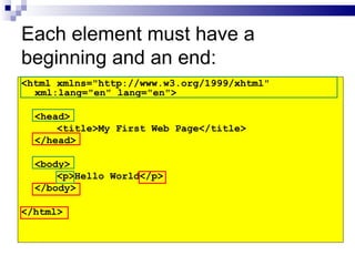 1.1 xhtml basics | PPT